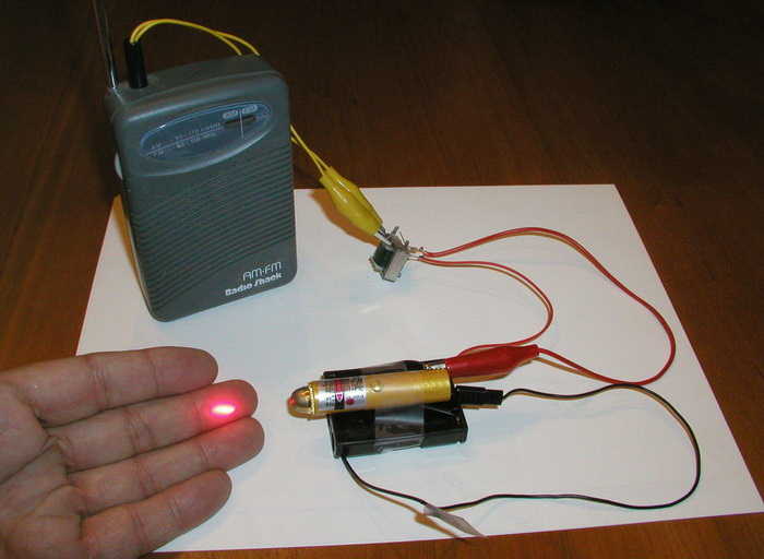 Laser Sound Transmission Line Transformer – Electronics Projects Circuits